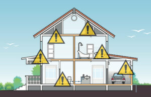 Top 15 Hazardous Materials in Your Home | Norhaz