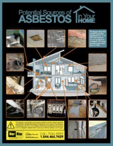 Potential-Sources-of-Asbestos-in-your-Home | Norhaz